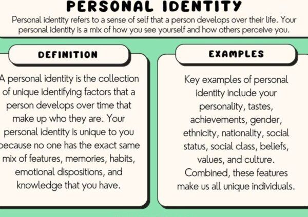 ¿C Cómo DEFINIR tu VERDADERA IDENTIDAD PERSONAL?