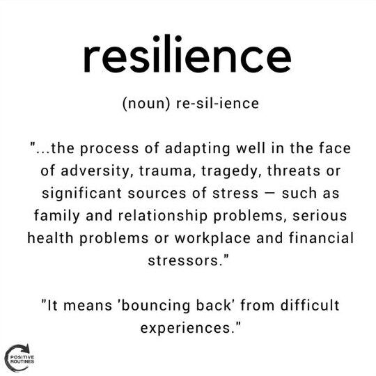 ¿QUÉ SIGNIFICA SER UNA MUJER RESILIENTE? FORTALEZA y SUPERACIÓN