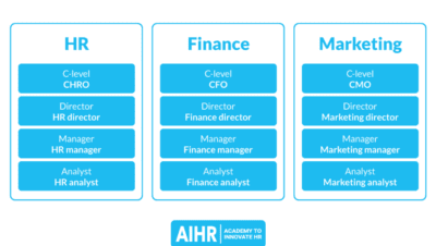 TIPOS DE ROLES: GUÍA COMPLETA y EJEMPLOS CLAVE